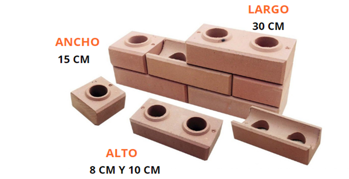 Los Adobes o bloques tipo lego Ecológicos. – Inmobiliaria, Constructora ...